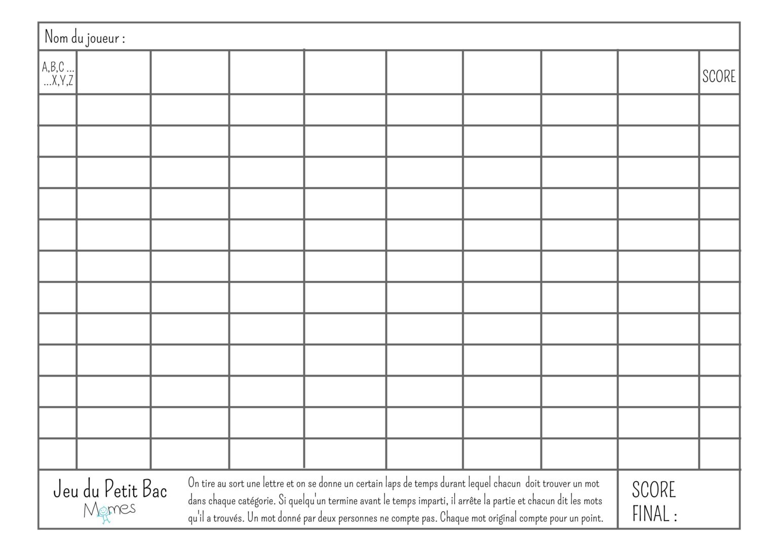 Le "petit Bac" - Blog Res'IN